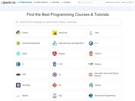 Image result for Coding Tutorial Sites