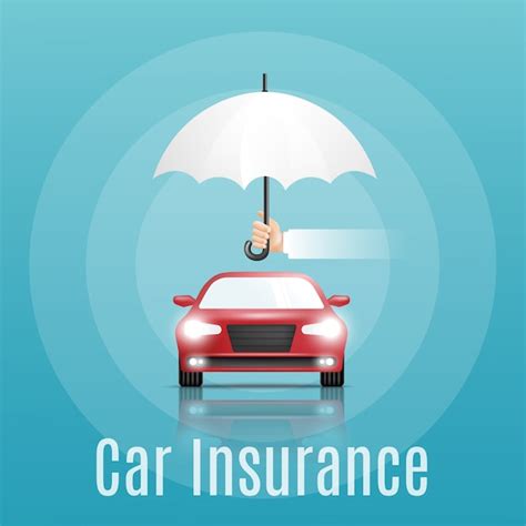 Image result for Auto Insurance Banner Ad