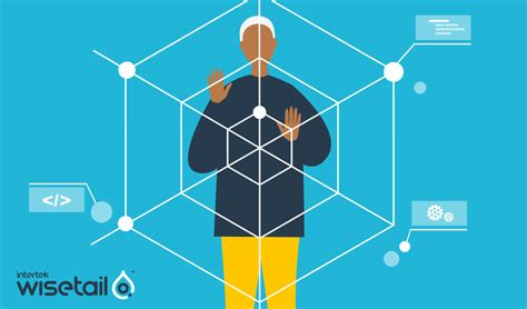 Image result for Agile Learning Examples