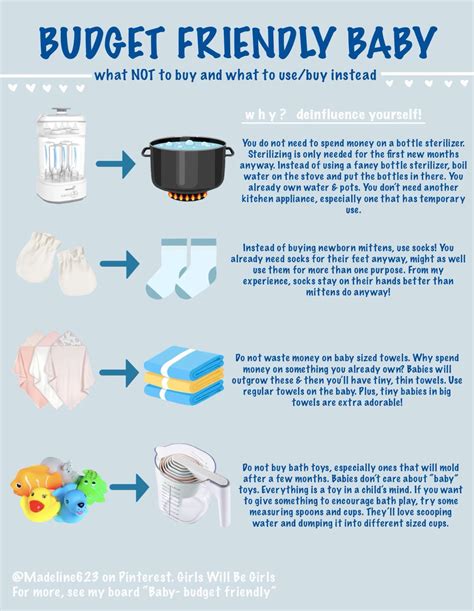 Image result for Budget-Friendly Tips