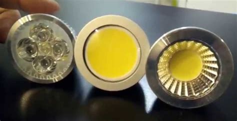 Image result for Cob LED Color