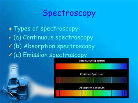 Image result for Spectroscopy Spectrum
