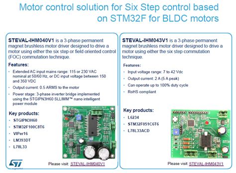 Image result for STM32 Motor Control