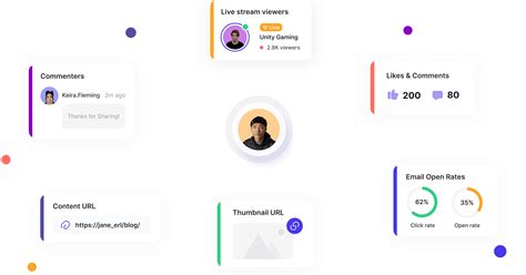 Image result for Instagram Graph API
