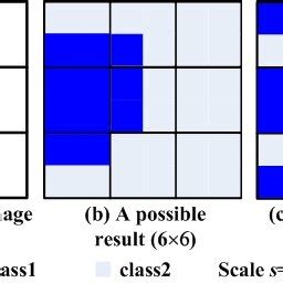 Image result for Sub Pixel Map