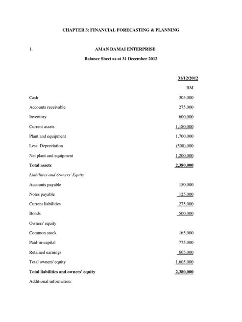 Image result for Pro Forma Balance Sheet Example