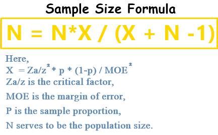 Image result for Sampling fraction Formula