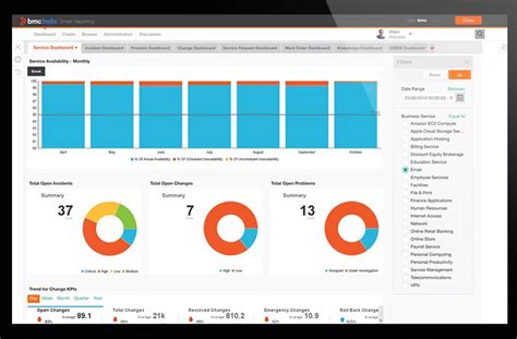 Image result for It Asset Management Software
