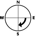 Image result for Finding Angles Using Compass Coordinates