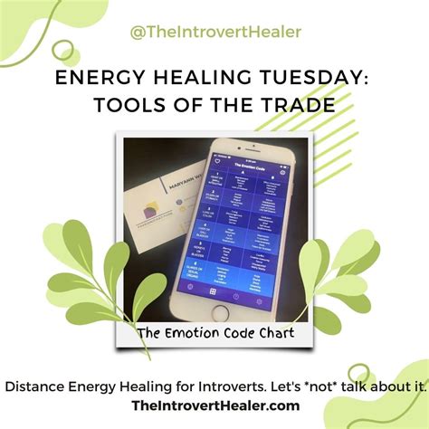 Image result for Emotion Code Practitioner