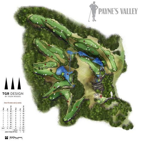 Image result for Golf Course Layout