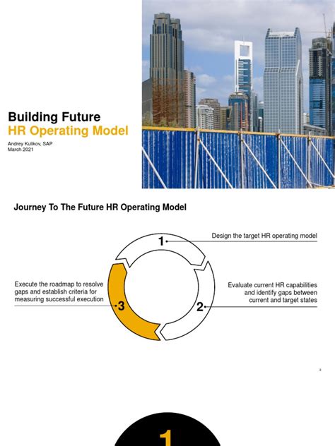 HR Operating Model | PDF