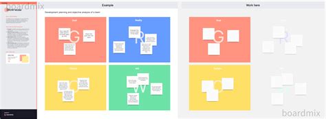 Image result for Service Design Blueprint Easy Example