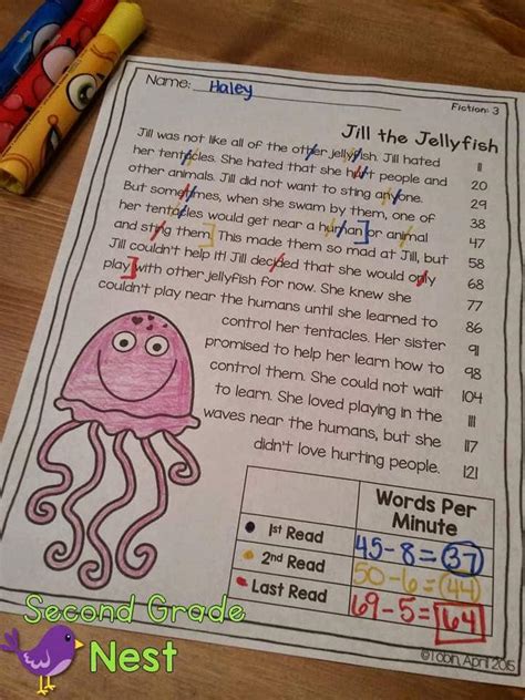 Image result for Fluency Practice