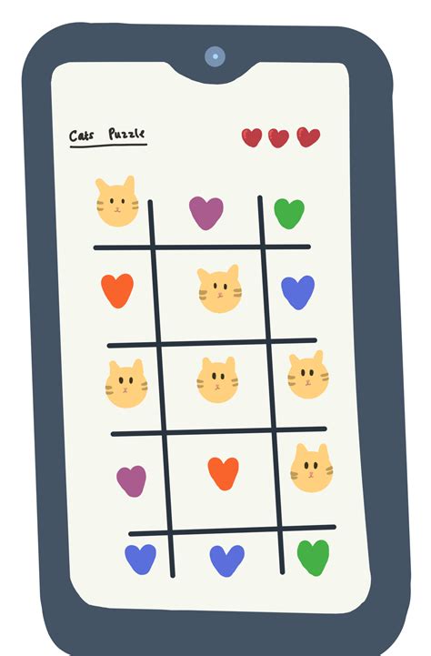 Image result for Game Loop Design