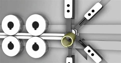 Image result for Shinco Spring Machine