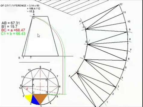 Image result for Development of Square to Round