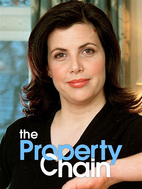 Image result for Chain Pattern Property Manager