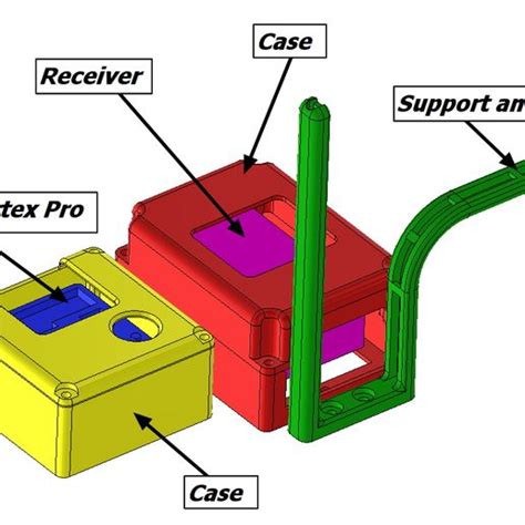 Image result for Flying Demon Cortex Gyro