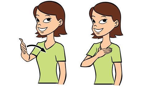 Image result for Mine Sign Language