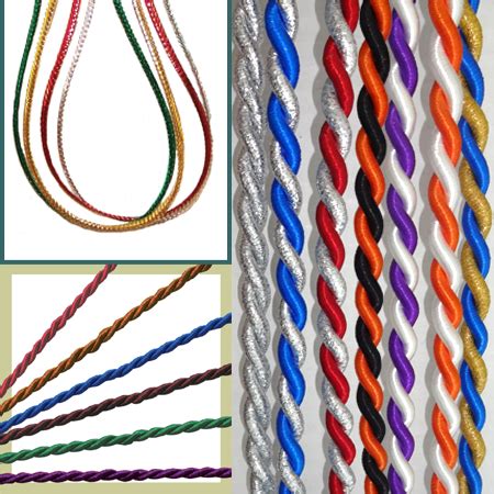 Image result for Cording High Resolution