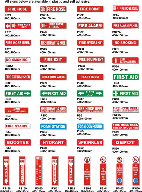 Image result for Watch Fire Signs Design Guide