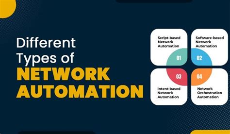 Image result for Difference Between Routing Protocols