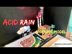 Image result for Class 11 Latest Science Models Making