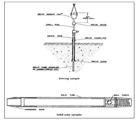 Image result for Split Spoon Sampler