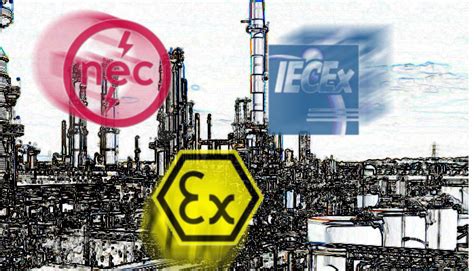 Image result for EX4 Protection