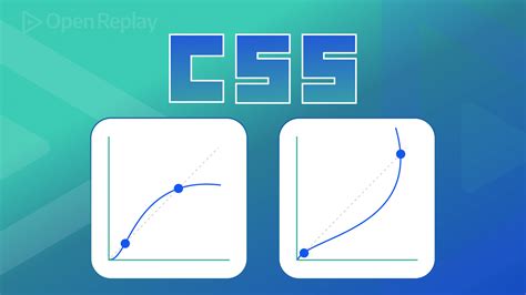 Image result for Advanced CSS