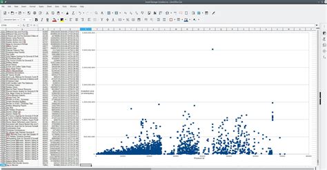 Image result for Daz Studio for Linux