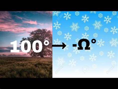 Image result for Negative Absolute Infinity to Absolute Infinity