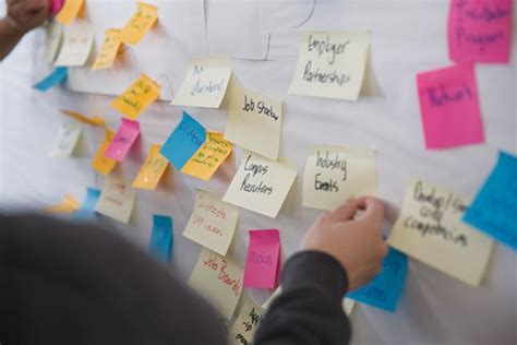 Image result for Applying Creativity