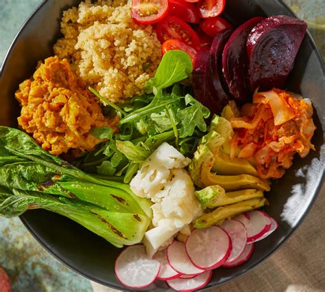 Image result for Phase 6 Tutorial