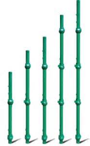 Image result for M Lock System