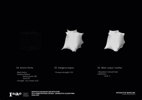 Image result for Interactive Modeling Tools