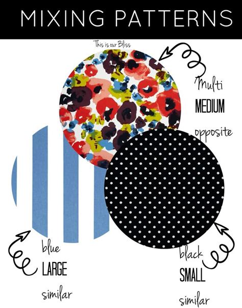 Image result for Combining Patterns