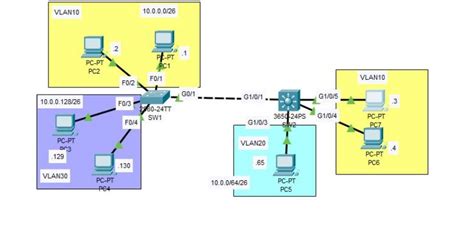 Image result for Dynamic Interface