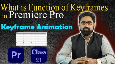 Image result for Keyframe ProDraw