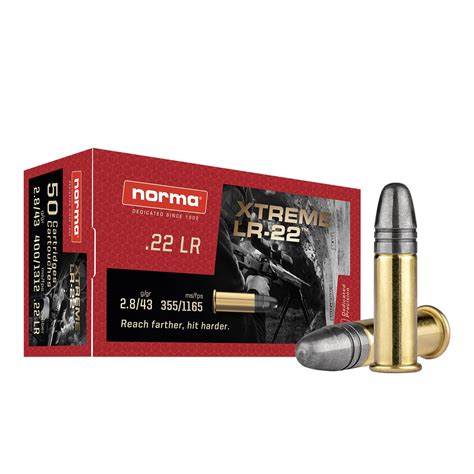 Image result for Reloading 22LR