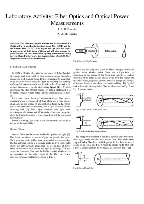 Image result for Fiber Optics Lab