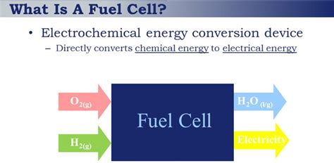 Image result for H2O2 Fuel Cell