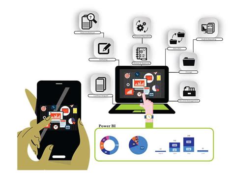 Image result for Business Project Management Software