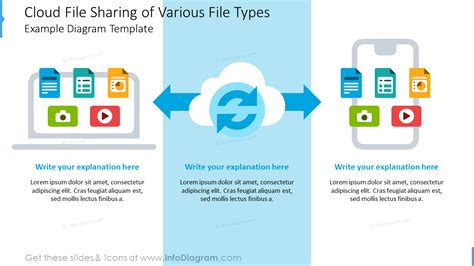 Image result for Pic File