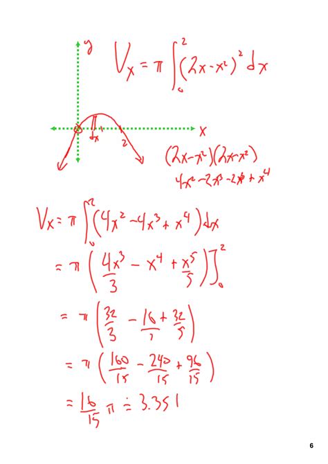 Image result for Disk Method Calculus 2