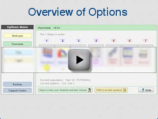 Image result for Options Software How To