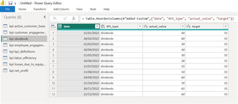 Image result for Power KPI Matrix Instructions