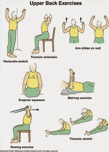 Image result for Upper Back Spasm Exercises