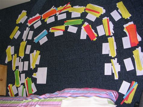 Image result for Card Sort DIY Activity